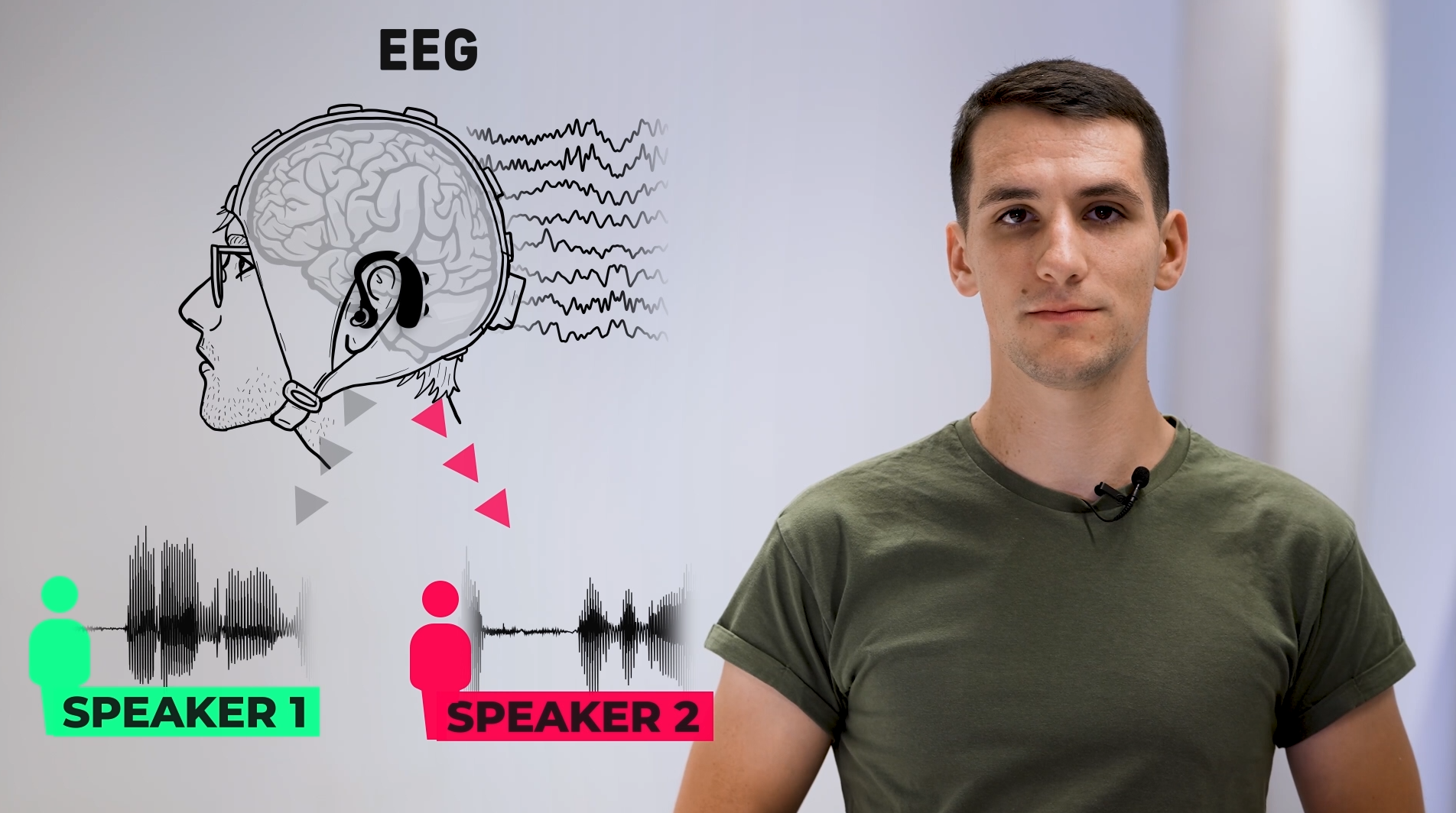 A 2-min overview of my PhD | Simon Geirnaert